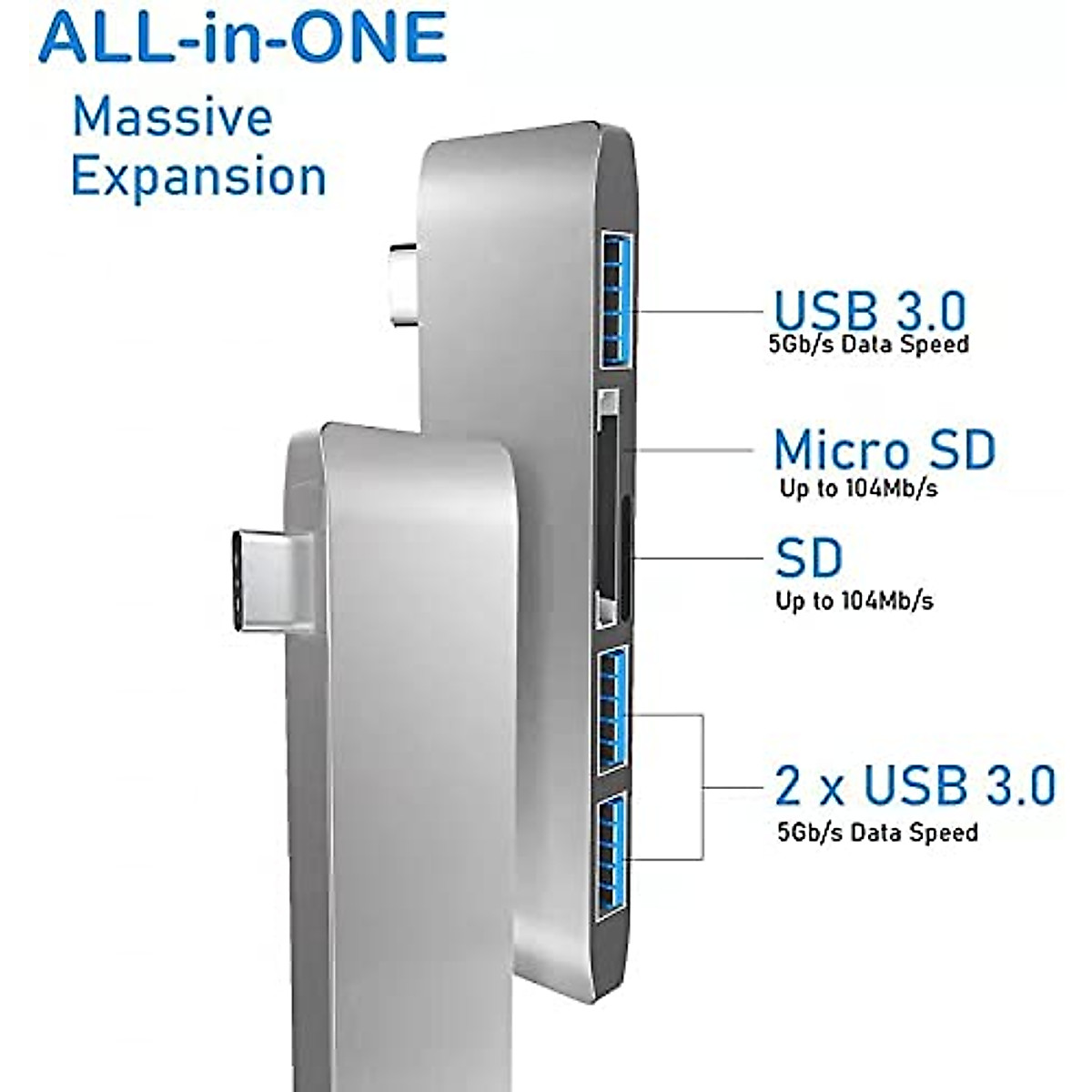 USB Hub Adapter, 5-in-1 USB C Adapter with USB C, 3 USB 3.0 Ports, Micro SD, SD Multiport Adapter Compatible for Mouse, Keytboard, USB Flash Drive and More