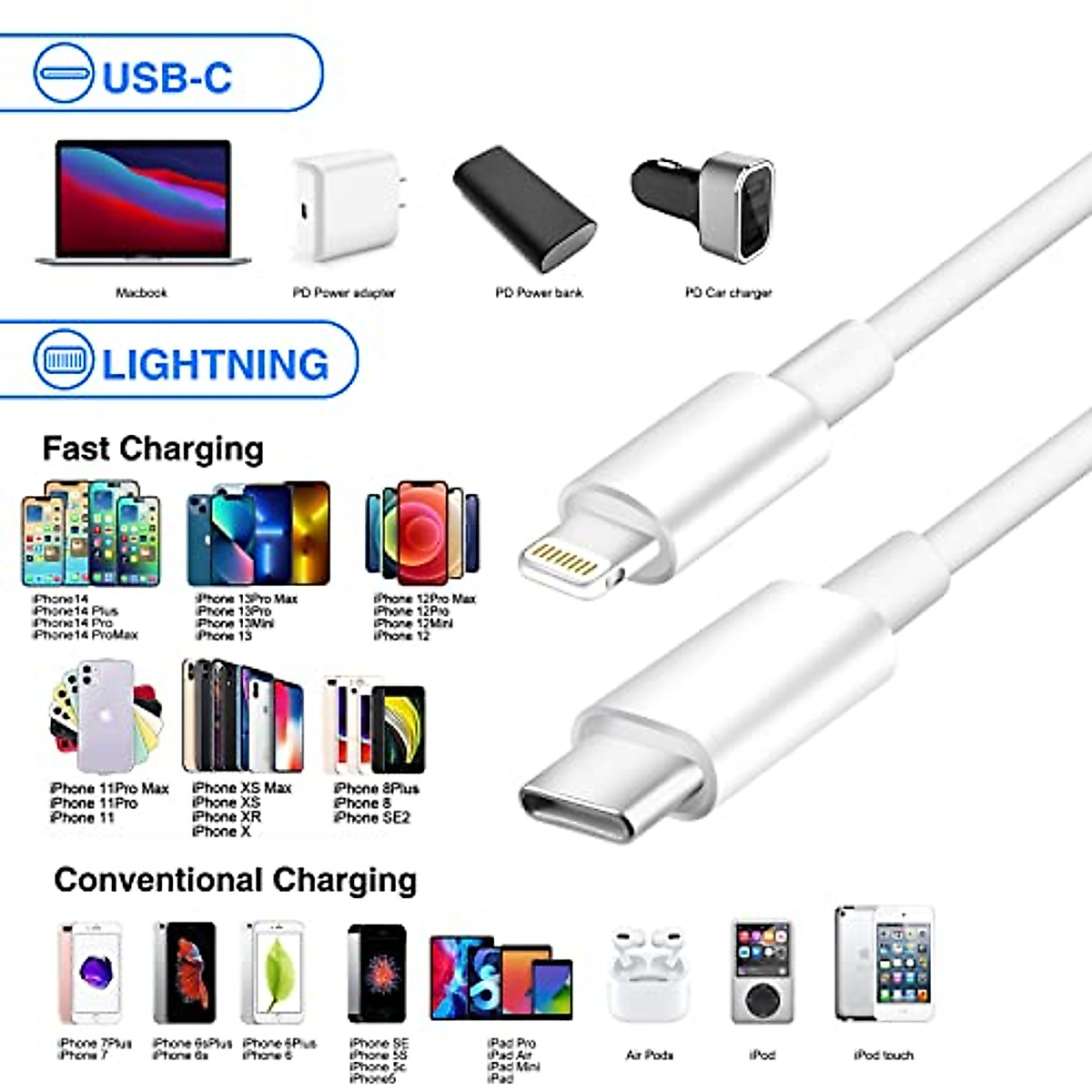 Fast iPhone Charger Cable,iPhone Charging Cable Cord [Apple MFi Certified] 2Pack 6FT Long iPhone Charger Cord,USB C to Lightning Cable For iPhone 14/14 Plus/13/13 Pro/12 MiNi/11/11 Pro/XR/iPad/AirPods