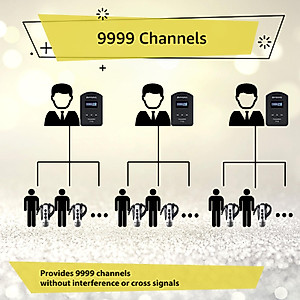 Retekess TT106 Church Translation System, Portable Wireless Tour Guide System, Easy to Clean, Clear Sound Quality, Interpretation System for Churches,Factory (Case of 1 Transmitter and 15 Receivers)