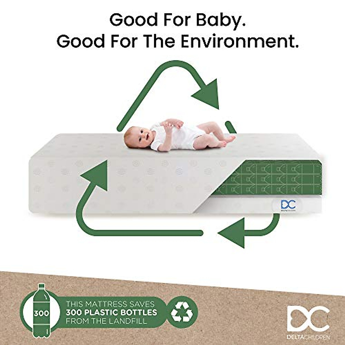 Delta Children Twinkle Stars Dual Sided - 6" Premium Sustainably Sourced Fiber Core Crib and Toddler Mattress - Waterproof - GREENGUARD Gold Certified - 7 Year Warranty - Made in USA