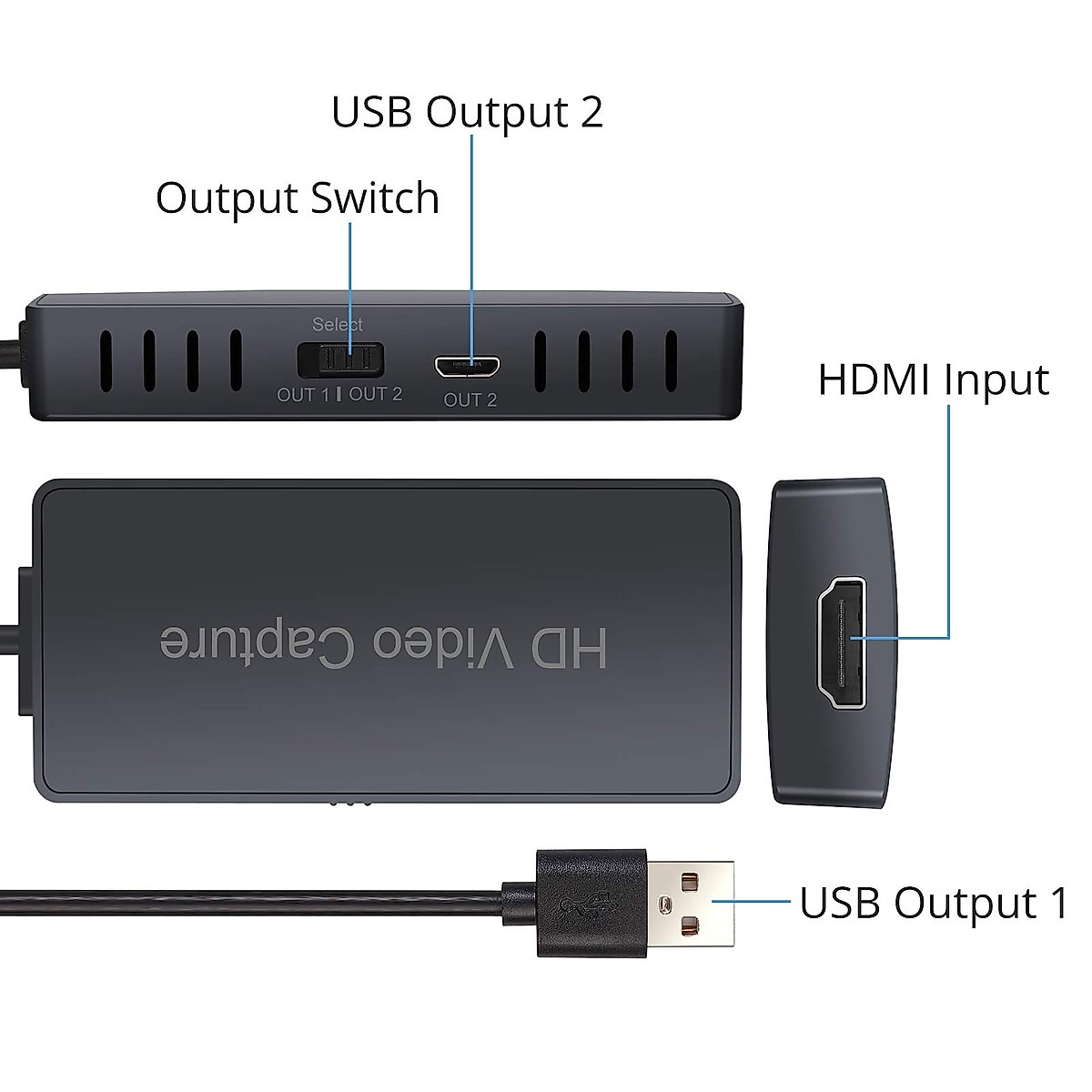 CAMWAY HD Video Capture USB 2.0 HDMI Video Game Capture Card,4k HDMI to USB 2.0 HD Live Capture Game Video Recording Box Support 2Output Capture for Windows Linux Mac OS YouTube OBS Twitch