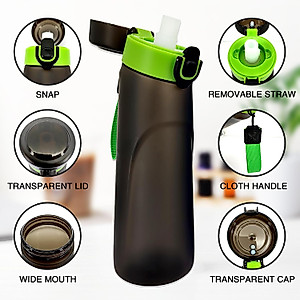 GIYZOKNI Water Bottle Starter Set, Water Bottle with Pods, 750ML Fruit Fragrance Water Bottle with 3 pcs Pods, 0% Sugar Water Cup BPA Free, Suitable for Gyms, Outdoor Sport, Schools (Black)