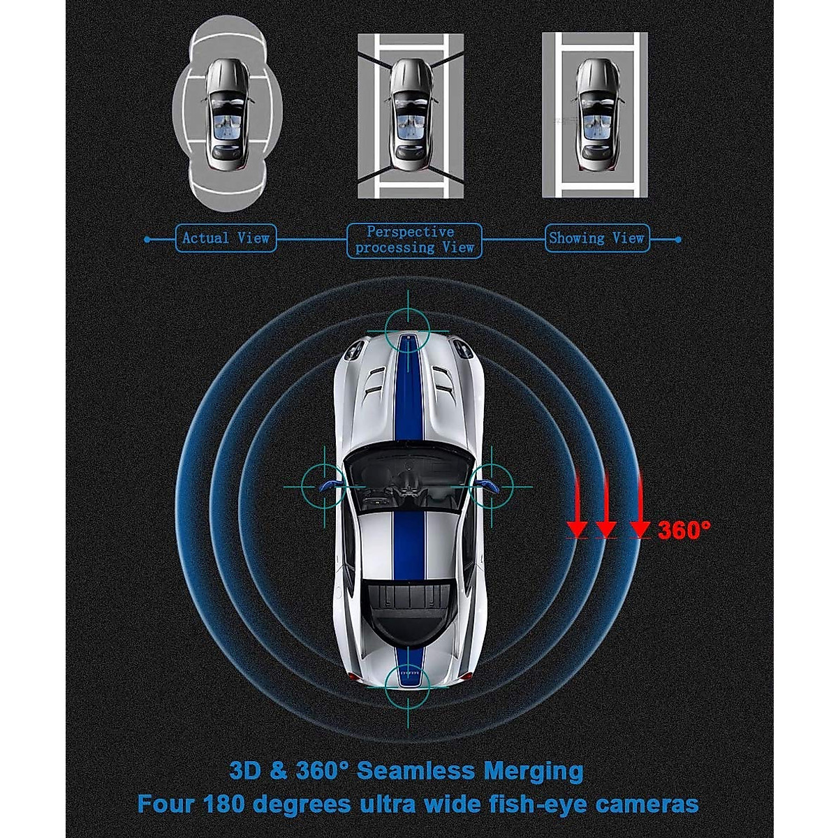 CarThree 360 Degree Bird View Panoramic System 4 HD Cameras Around View System with Night Vision DVR Parking Monitoring Driving Record Universal Rear View Cam for All Car