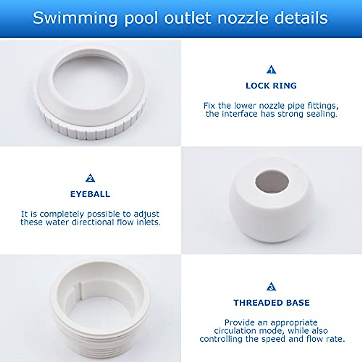 Broadsheet 3 Pieces Pool Opening Jet Nozzles, 3/4 Inch Opening Eye Ball Directional Flow Inlet Fitting, Standard 1-1/2 Inch Thread Pool Return Fittings Pool Accessories for Inground Pools (White)