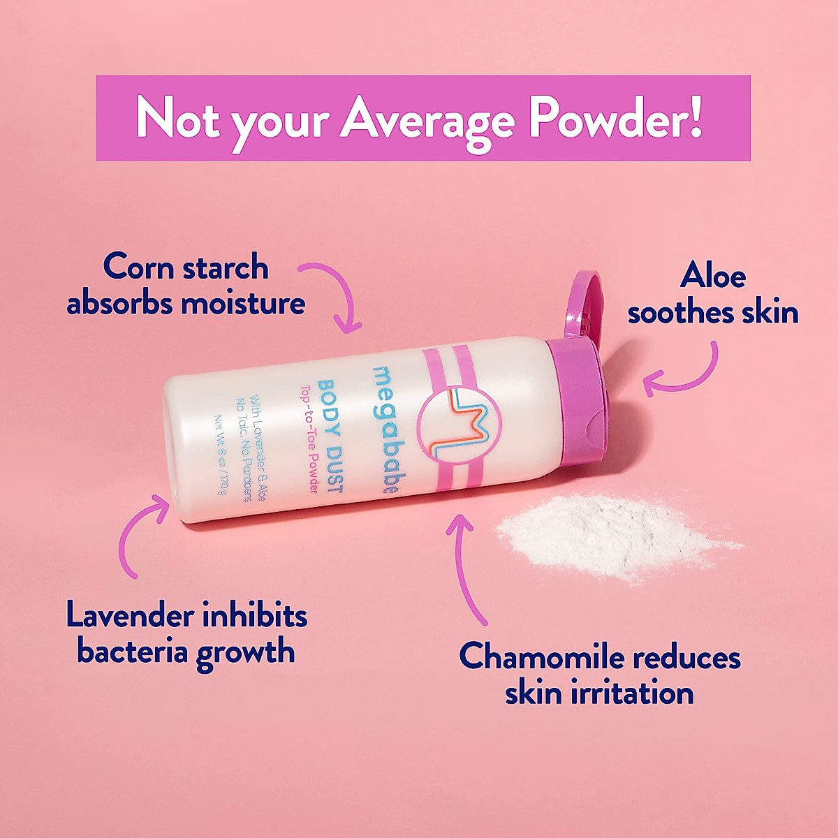 Megababe Sweat Absorbing Body Powder - Body Dust | with Lavender & Aloe | Talc-Free, All Natural | 6 oz