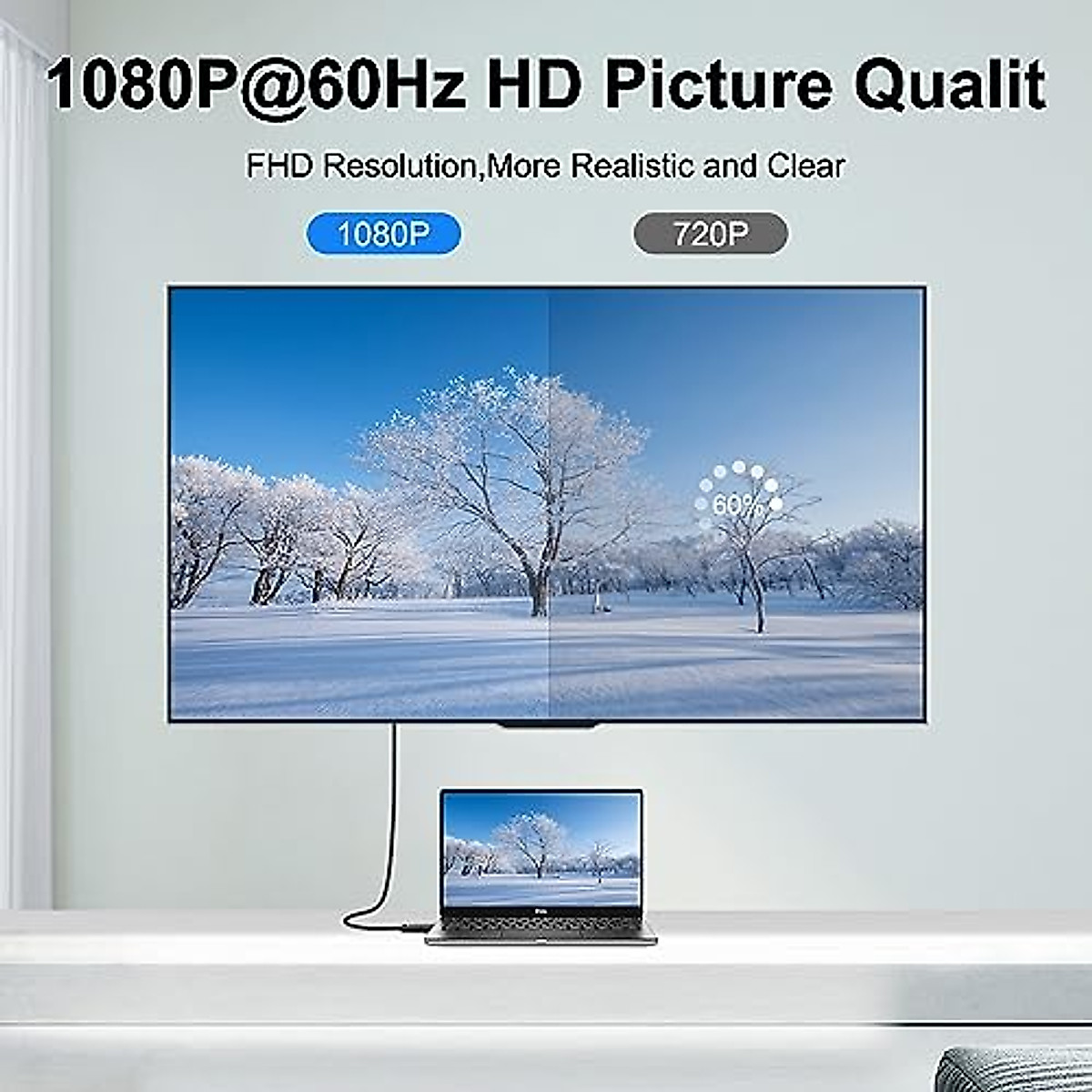 Wiistar HDMI to VGA Cable 1.5m/4.9FT 1080P HDMI to VGA Video Converter Adapter Cable Male to Male Support Computer Laptop PC to Desktop Monitor HDTV Projector