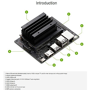 Jetson Nano 2GB Developer Accessories Kit for Small Powerful Computer AI Development Board with 7 inch IPS Touch HDMI Screen LCD Display Micro Card 64GB USB WiFi 8MP Camera Module @XYGStudy (AcceC)