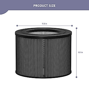 Ontheone True HEPA Filter Replacement Compatible with Filter Queen Defender 4000 7500 360 Air Cleaner Purifier, High-efficiency True HEPA Filter with 4 Activated Carbon Pre-Filter