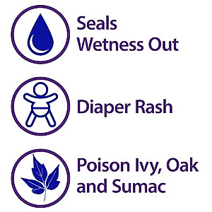 Globe Zinc Oxide Ointment 20%| 2 Ounce Tube (3 Pack) (Total 6 oz) | Advanced Skin Protection | for Diaper Rash, Relief from Poison Ivy, Sumac & Oak, Protects from Wetness, Protects Chafed Skin