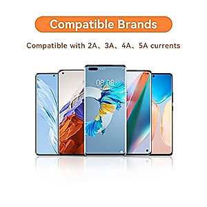 BGNTBUK Last Cable USB C Cable 6A Fast Charging Cord Mobile Phone Accessories Data Wire Type C Cable Charger USB Cable 6.6Ft Cord Bytes for Android