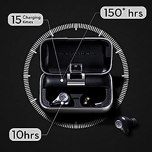 mifo 2022 Truly Wireless Earbuds O5 Gen 2,Bluetooth 5.2 in-Ear Environmental Noise Cancelling Headphones,150 Hours of Playback Dynamic Bass APT-X Earphones,IPX7 Sports Earbuds