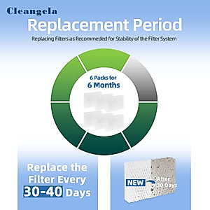 6 Pack WF813 Humidifier Filter Compatible with Equate Eqwf813 Eq-2119-Ul, Relion RCM-832 RCM-832N, ProCare PCCM-832N Cool Mist Humidifier Replacement Wick for Indoor Climate and Air Purification