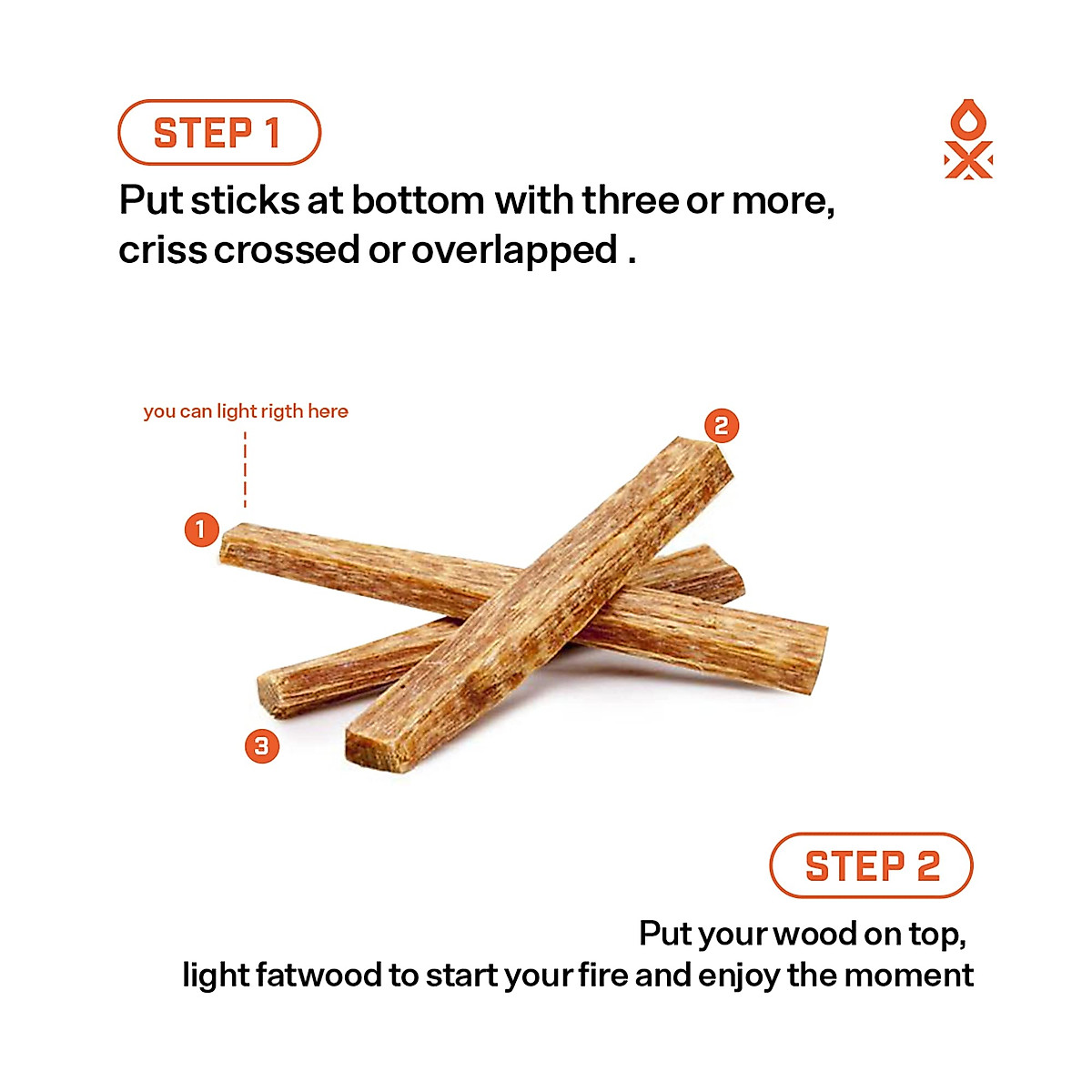 EcoBlaze Fatwood Fire Starter Sticks Natural Firestarter for Kindling, Campfires Wood Stoves Fireplaces Fire Bonfires Pits Grill BBQ Non-Toxic 100% Organic(Fatwood 10Lbs)