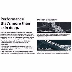 3M Black Stripper Floor Pad 7200, 14", 5/Case, Used with Water-based Floor Finish Stripping Solutions, Remove Soiled Floor Finishes and Sealers