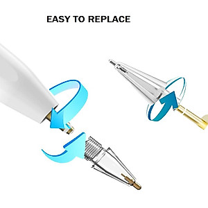 Compatible with Upgraded [Pen Like ] Pencil Tips fits for Apple 2nd 1st Gen iPad Pro Pencil, Replacement iPencil Nibs for iPad Pro Pencil,No Wear Out Fine Point Precise Control Resistance White&Clear