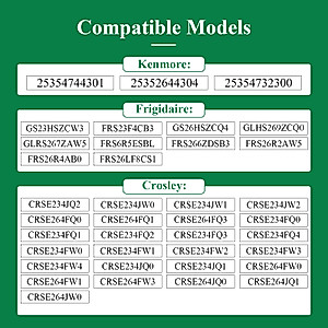 Ctuoptuo 2 Pack of 240457701 Refrigerator Door Bottom Closer Plate Closing Cam, Replace Part # 240328001, 240407801, 241550101, 241550201