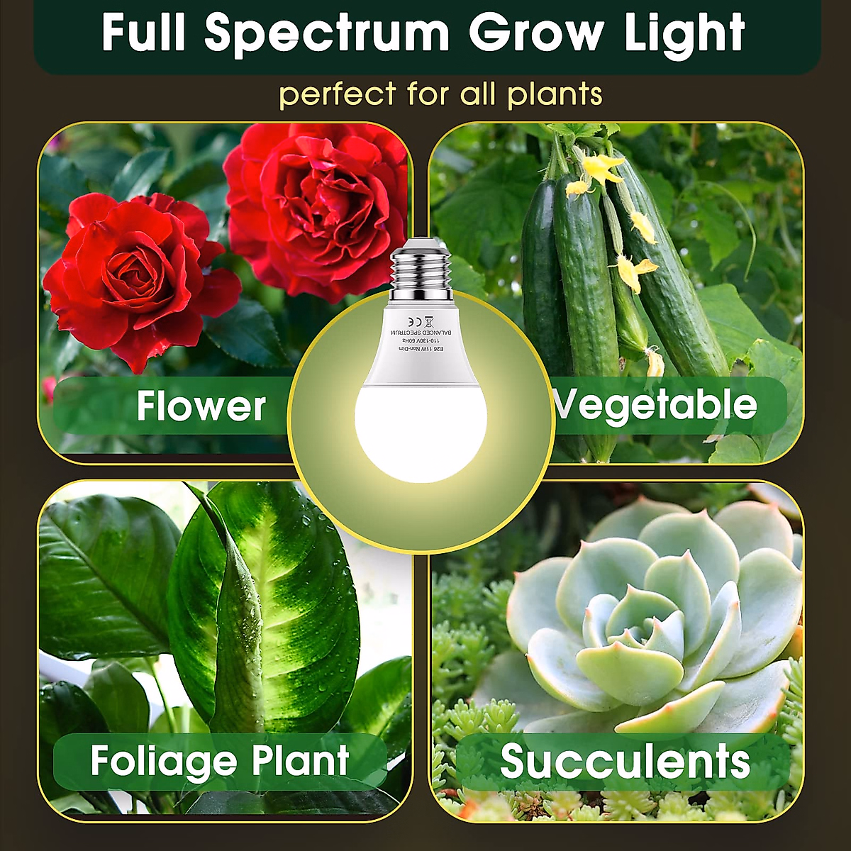 Grow Light Bulbs, LED Grow Light Bulb A19, Full Spectrum Light Bulb, Grow Bulb E26 Base, 11W Plant Light Bulbs 100W Equivalent, Grow Light Bulb for Indoor Plants, Flowers, Greenhouse, 2 Pack