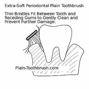 Sound Feelings Toothbrush - Basic, Extra Soft, 4-Pack, Adult - Periodontal, Exfoliation