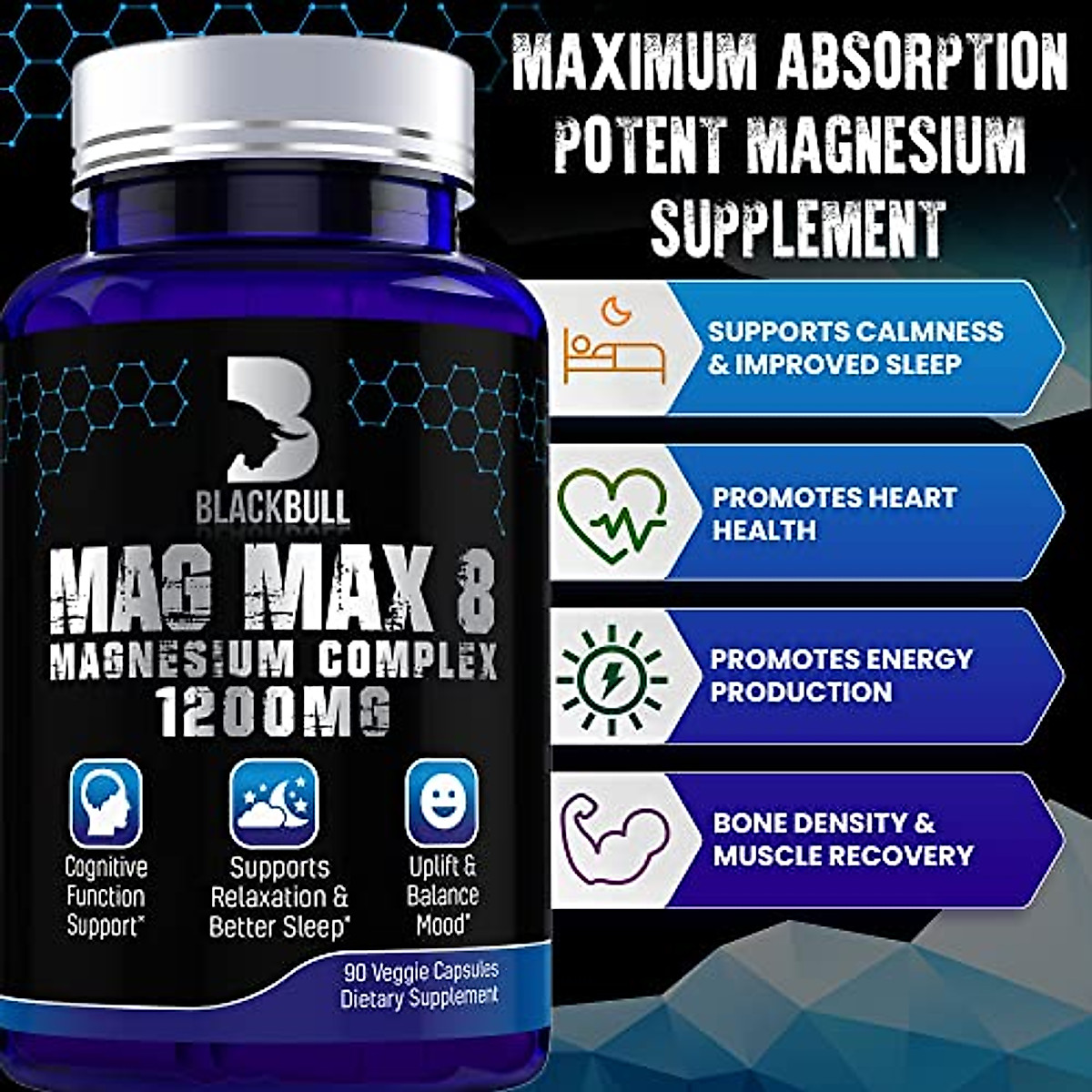Blackbull MagMax Magnesium Complex 1200 mg -90 Capsules | L-Threonate, Glycinate, Citrate, Chelate, Bisglycinate, Malate, Aspartate, Taurate | Calm and Sleep