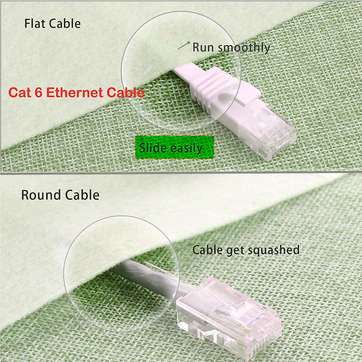 WISCENT Cat 6 Ethernet Cable 50 ft White - Flat Internet Network LAN Patch Cords – Solid Cat6 High Speed Computer Wire with Clips& Snagless Rj45 Connectors for Modem, Router – 50 feet