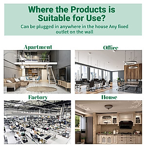 Sougan Energy Saver, 30000W 90‑250V 50-60Hz Electricity Saving Box Surge Protection Power Saver Automatic Energy Saving Power Factor Saver for Household Office Market Factory(US), Green