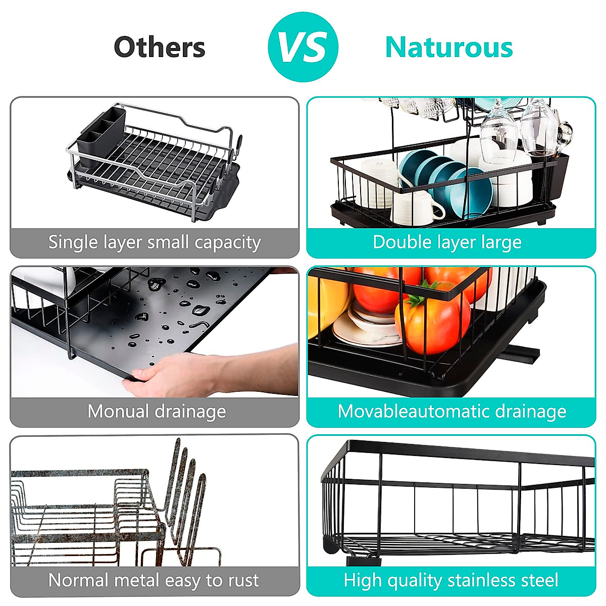 Naturous Large Dish Drying Rack Drainboard Set, Stainless Steel 2 Tier Dish Racks for Kitchen Counter, Detachable Dish Drainer with Utensils Holder, Cutting Board Holder,Cup Holders
