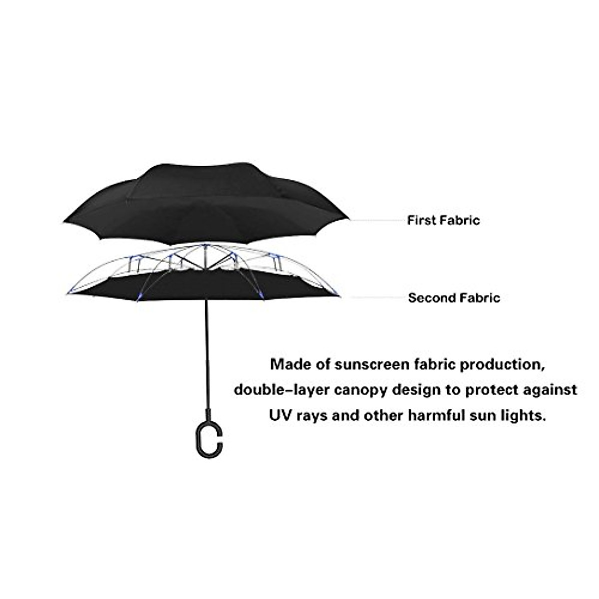 LLanxiry Umbrella,Inverted Reverse Upside Down Umbrellas with C-Shaped Handle, Anti-UV Waterproof Rain Umbrella for Women and Men (high clouds)