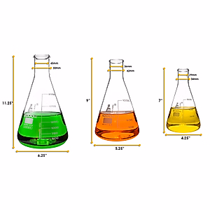 Chemistry Lab Glassware Set, 9 Pieces - Includes 3 Beakers, 3 Erlenmeyer Flasks & 3 ASTM, Class A Graduated Cylinders - Borosilicate 3.3 Glass – Eisco Labs