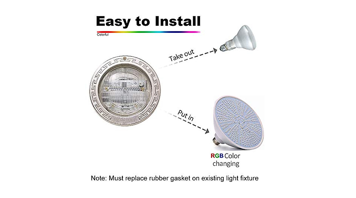 RGB Pool Light Bulb - 40W E26 Color Changing LED for Inground Pools