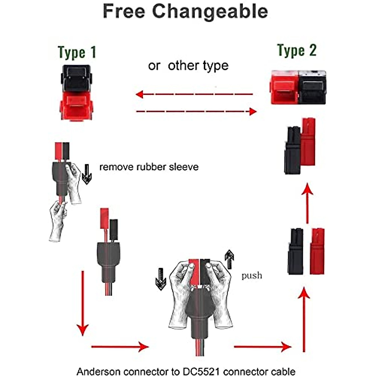 QIANRENON 45A Connector to DC Solar Extension Cable DC5525 (5.5 x 2.1mm) to Solar Panel Power Plug Adapter Connector 16AWG for Portable Generator Backup Battery& Foldable Solar Panel 3.9ft/1.2m