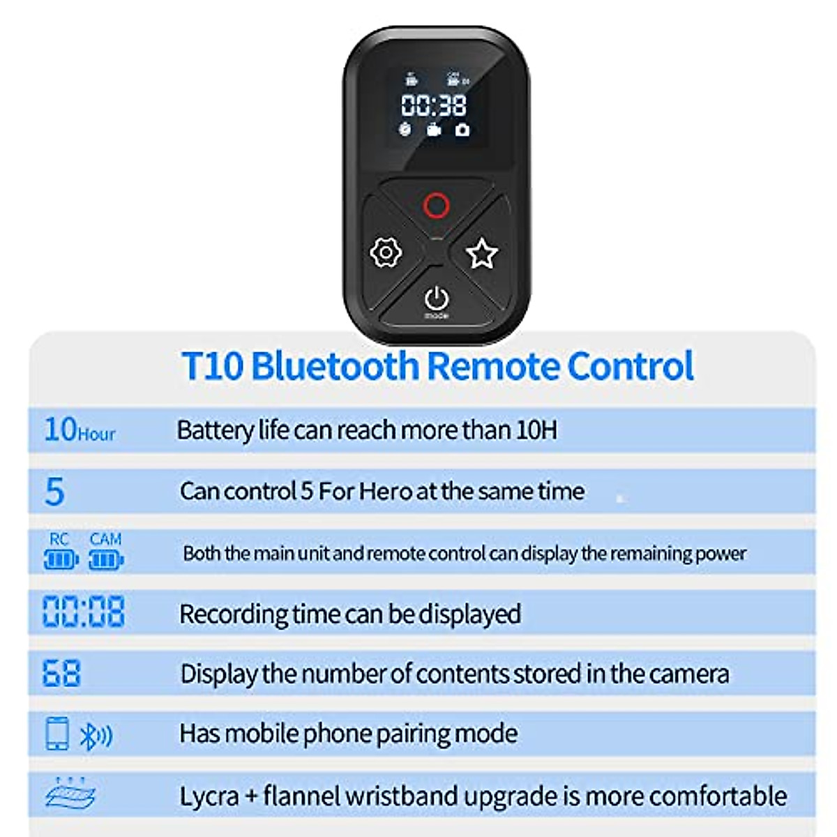 TELESIN Smart Wireless Remote Control for GoPro Mini Hero 11 Hero 10 Hero 9 Hero 8 GoPro Max, Waterproof Dust Proof with LCD Indicator Magnet Charger Port Hand Strap for Go Pro 11 10 9 8 Accessories
