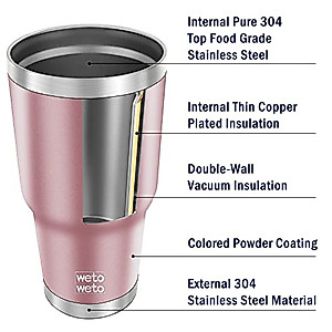 WETOWETO 30 oz Tumbler Stainless Steel Vacuum Insulated Coffee Ice Cup Double Wall Vacuum Coffee Cup Thermal Cups for Hot and Cold drinks, Suitable for Beach, Travel, Party, Office (Rose Gold, 1 Pack)