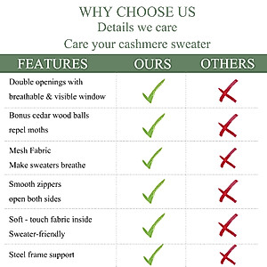 22L Cashmere Sweater Storage Bag with Natural Cedar Ball, Breathable Cashmere Protection Pouch Friendly For Woolen Cashmere Sweaters Storage For Closet Shelf