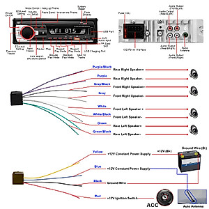 Single Din Car Stereo Bluetooth Car Radio, Car Audio with Handsfree and App Control,LSLYA 4X50W Car Radio supports FM,AUX,USB,TF,EQ,Fast Charging | No CD DVD Player