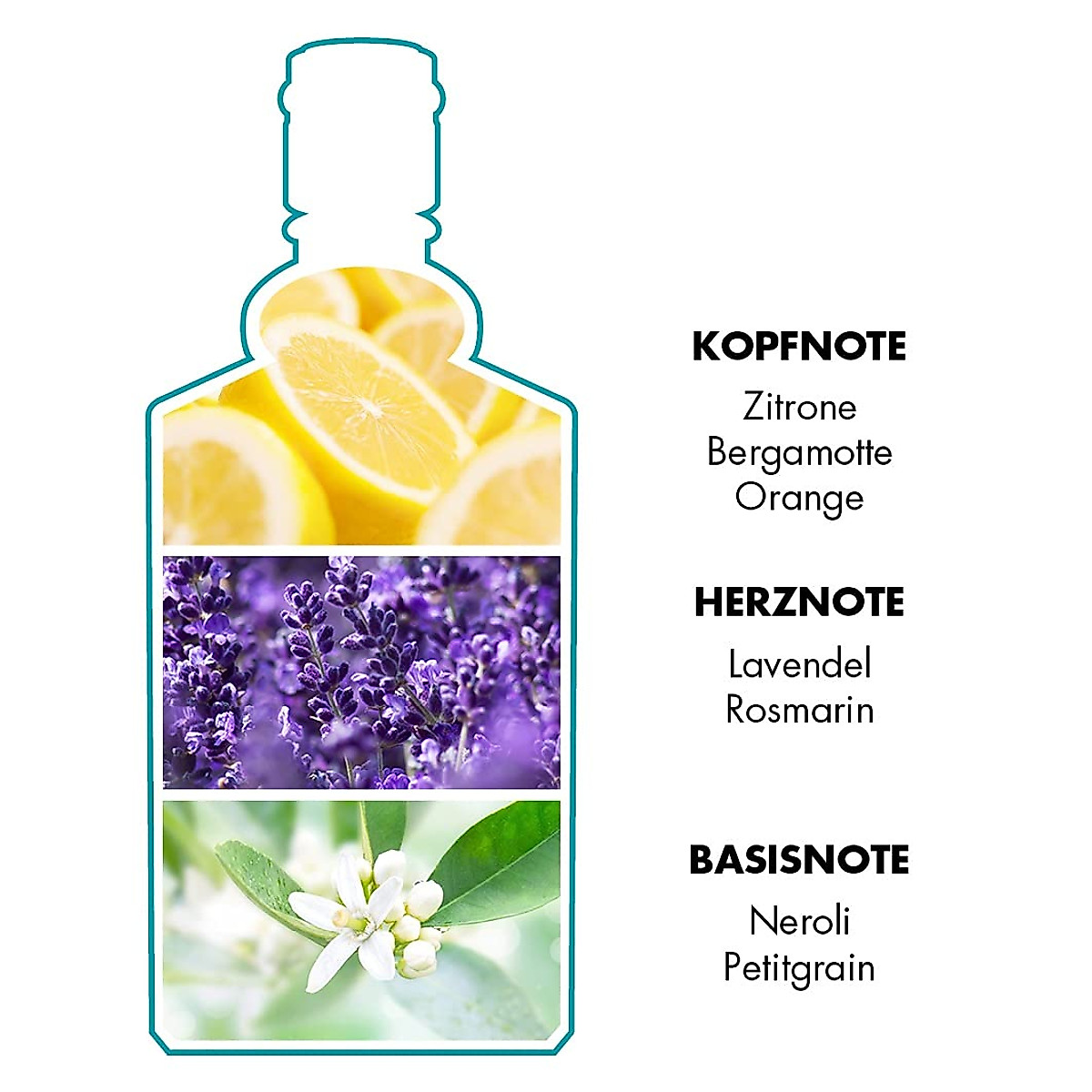 4711 Original Eau de Cologne Splash for Unisex, 27.1 Ounce