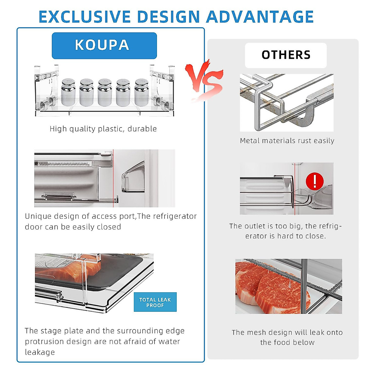 KOUPA Hanging Soda Can Dispenser for Refrigerator, Automatic Rolling Drink Organizer Holder for Fridge, Foldable Bottle Organizer Storage for Various Beverage Vegetables Fruits