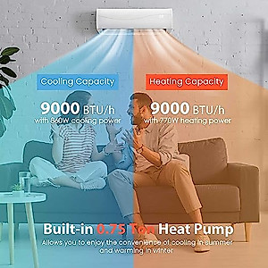 COSTWAY 9000BTU Split Air Conditioner & Heater, 17 SEER2 208V-230V Energy Efficient Wall Mount AC Unit w/Heat Pump, Inverter System, Remote Control & Installation Kit, Cools Rooms up to 450 Sq. Ft.