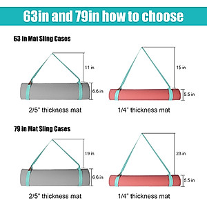 Yoga Mat Strap,Yoga mat holder,the Straps for yoga mat carrier and Exercise Mat (63inch, 01.Mint Green)