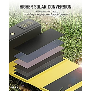 Shargeek Solar Panel Charger with USB Port, 12W IP54 Waterproof Portable and Foldable Hiking Camping Gear USB Solar Panel Compatible with iPhone, iPad, Samsung Galaxy, and More