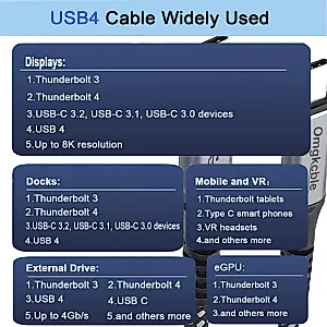 USB4 for Thunderbolt 4 Cable 4ft, USB C Cable with Super-Fast 40Gbps Data Transfer and 100W Fast Charging,8K@30Hz 5K@60Hz or Dual 4K Video,Compatible with Type C MacBook,iMac,SSD,Docking and Hub