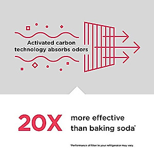 Frigidaire WF3CB Puresource3 Refrigerator Water Filter , White & FRPFUAF1 PureFresh Universal Refrigerator Air Filter