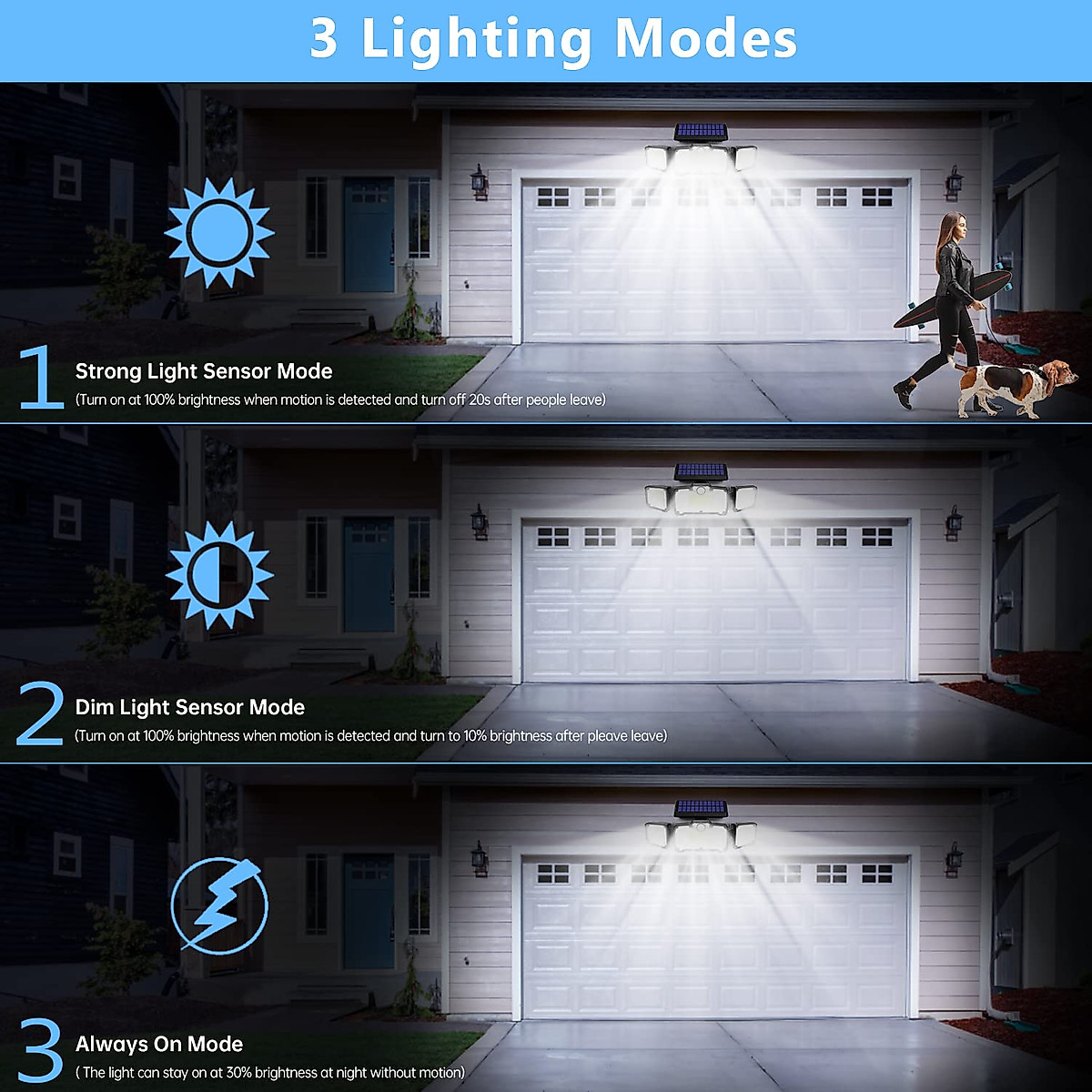 BAILABA Solar Outdoor Lights, 218 LED 2800LM Flood Lights with Remote Control, 3 Heads Solar Security Outdoor Lights, IP67 Waterproof, 270° Wide Angle Illumination Motion Sensor Lights with 3 Modes