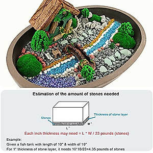 BXI 2.2 Lbs Small Aquarium Substrate Gravel Sand, Polished Smooth Fish Tank Gravel, Colorfast Uncoated Vibrant Blue Sea Glass, Decorative Stones for Vase Fillers, Fairy Garden, Potted Plants
