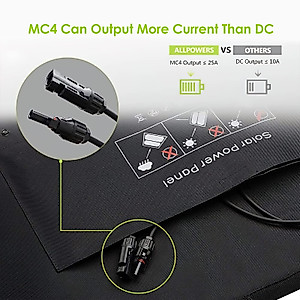 ALLPOWERS 100W Solar Panel, Foldable Solar Charger with MC-4 Ports Portable Solar Panel for Solar Generators Power Station Camping RV 100 Watt Solar Panel Foldable