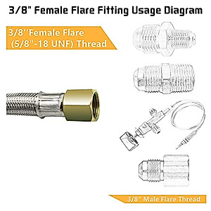 MCAMPAS 5 FT Propane Hose Regualtor with Gauge,QCC1 Stainless Steel Braided Hose and 3/8" Female Flare Nut for Weber Grill, Propane Heater, Patio Heater, Fire Pit,Burner Stove,Smoker,Water Heater