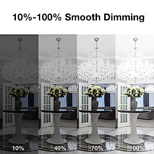 DAYBETTER E12 Led Candelabra Bulbs 60W Equivalent, Dimmable Chandelier Light Bulbs, High Brightness 600 LM Daylight White 5000K, B11 Filament Candle Light Bulbs, Clear Glass Style for Home, 10 Pack