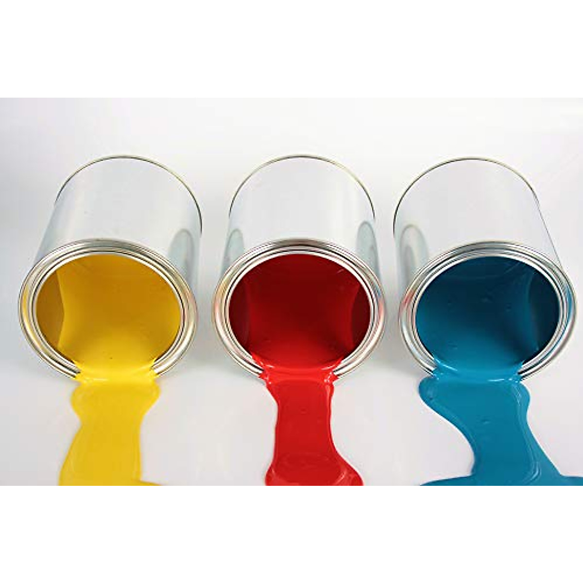 Evolution Renewables Bio-Based Industrial Grade Propylene Glycol (Product Code: 049020) (Drum 476 LBS)