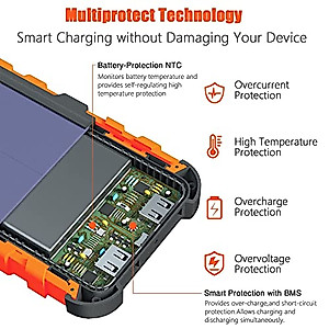 TOENNESEN Solar Power Bank 20000mAh, Portable Solar Charger Power Bank with Dual USB Output and 10 Strong LED Flashlights, IPX4 Waterproof Solar Phone Charger for iPhone, Samsung, iPad