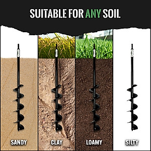 Power Planter 100% USA Made 3"x24" Extended Length Bulb & Bedding Plant Auger with 1/2" Non-Slip Hex Drive