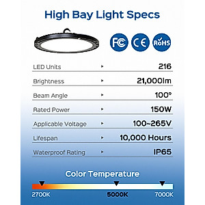 JACKYLED LED High Bay Light 150W Garage Light, 21,000LM 5000K with US Plug Shop Light，UFO High Bay Light with 6ft Cable for Gym Workshop Factory Warehouse Barn (Pack of 4)